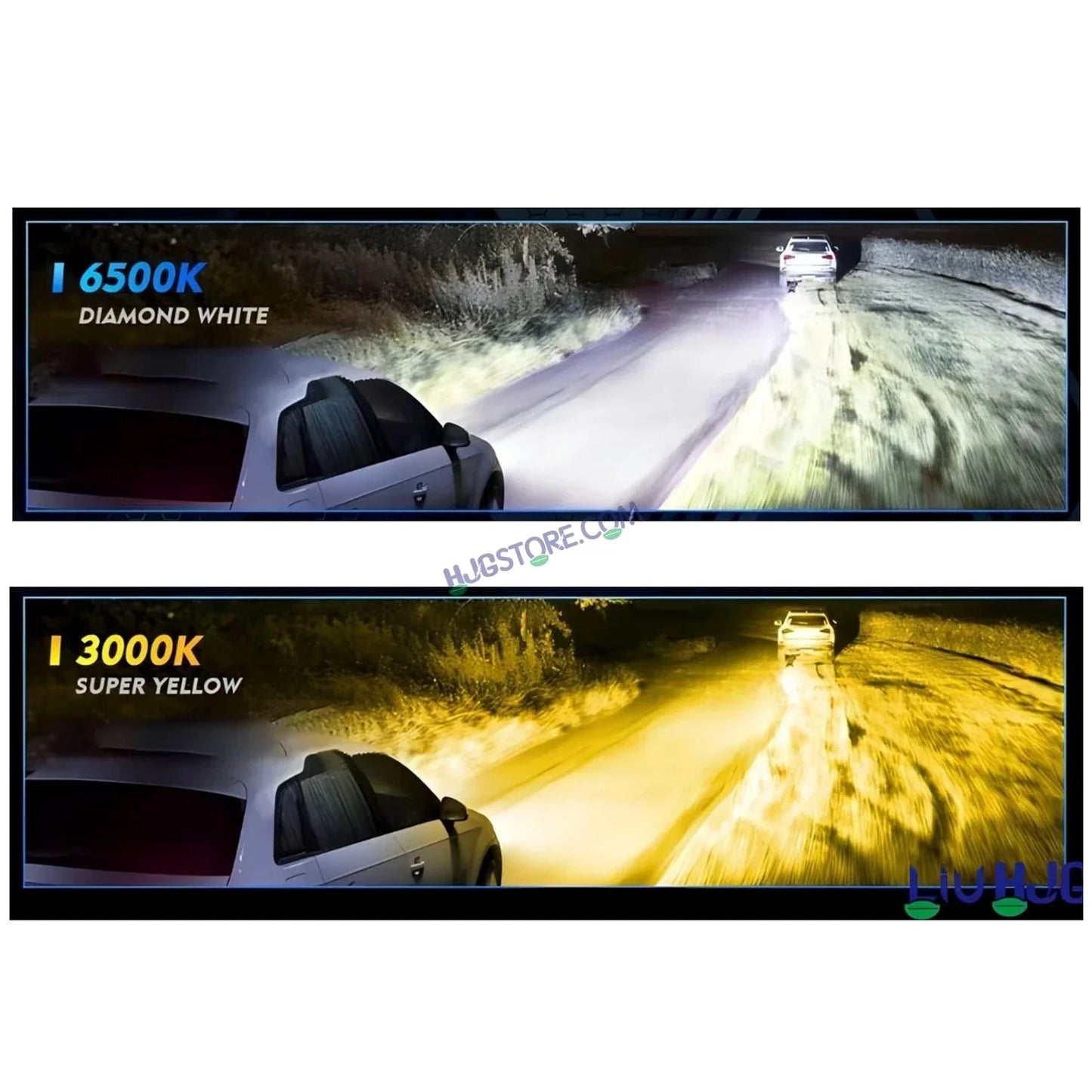 HJG M2 Mini 70W White/Yellow H4 Dual Beam New Model LED Bulb AC/DC Hea ...